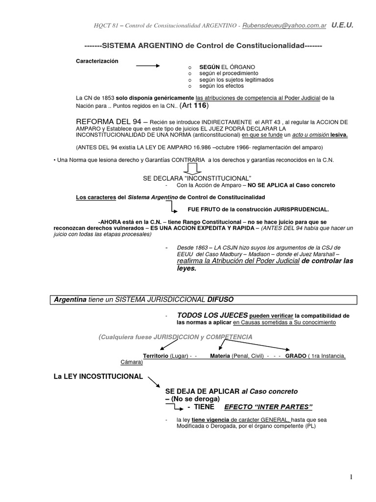 SISTEMA ARGENTINO de Control de Constitu | PDF | Caso de ley | Justicia