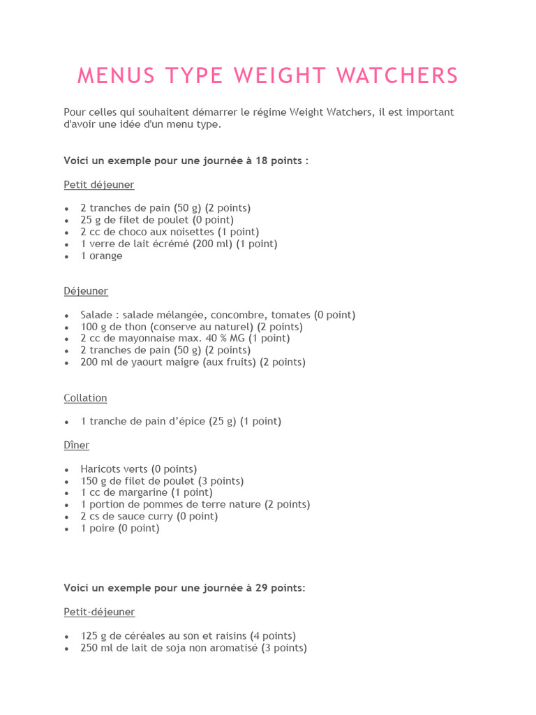 Menus Type Weight Watchers | PDF