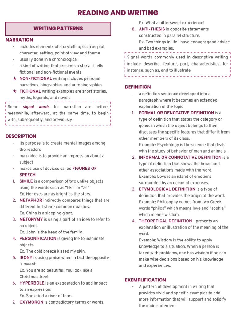Writing Patterns Notes | PDF | Definition | Narration