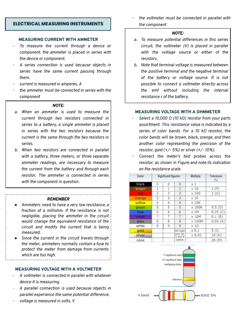 Electrical Measuring Instruments Notes | PDF
