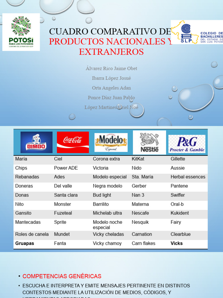 Cuadro Comparativo de Productos Nacionales y Extranjeros | PDF