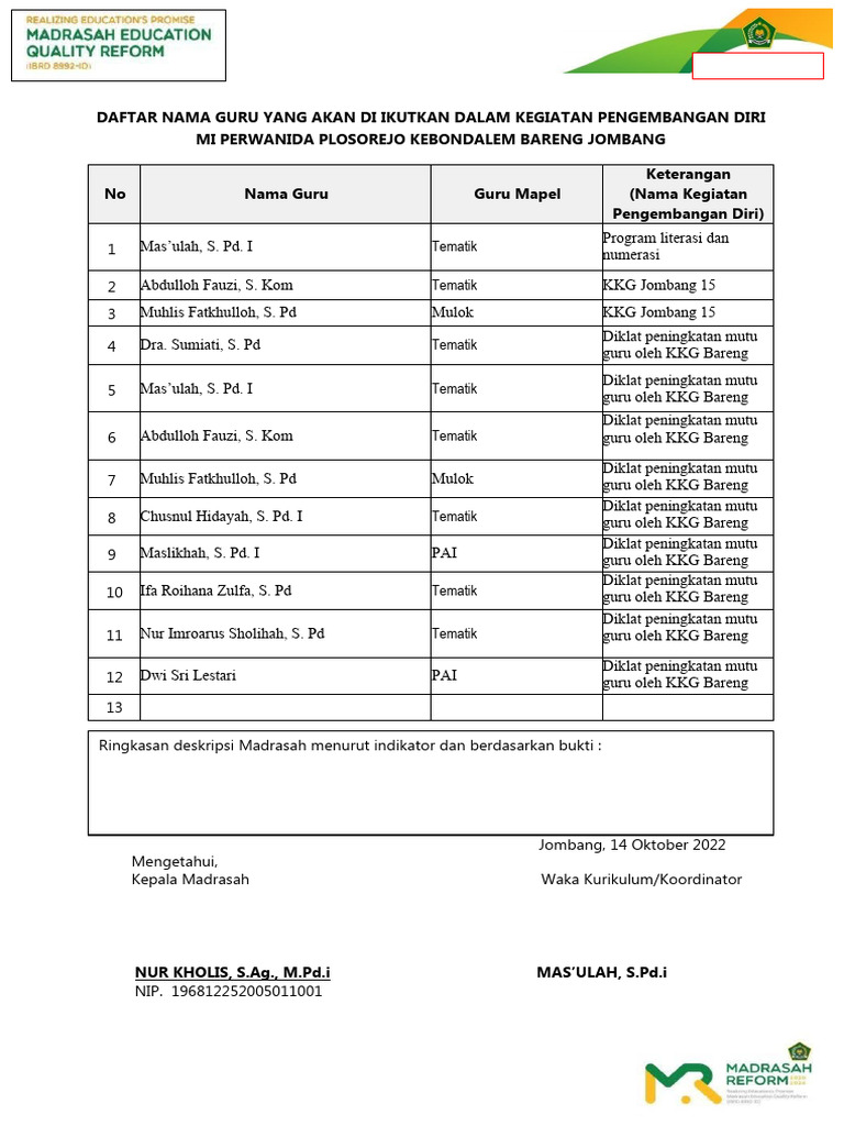 (B2) Bukti Fisik Edm 2022 - 2023 | PDF
