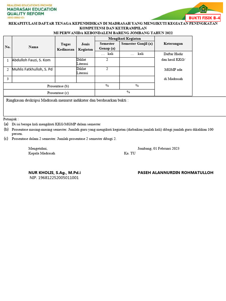 (B4) Bukti Fisik Edm 2022 - 2023 | PDF