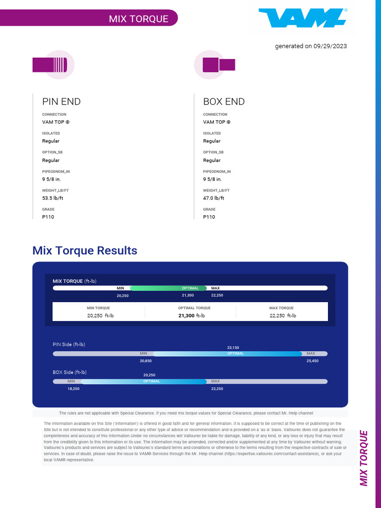 MixTorque - VAM TOP ® - VAM TOP ® | PDF | Common Law | Private Law
