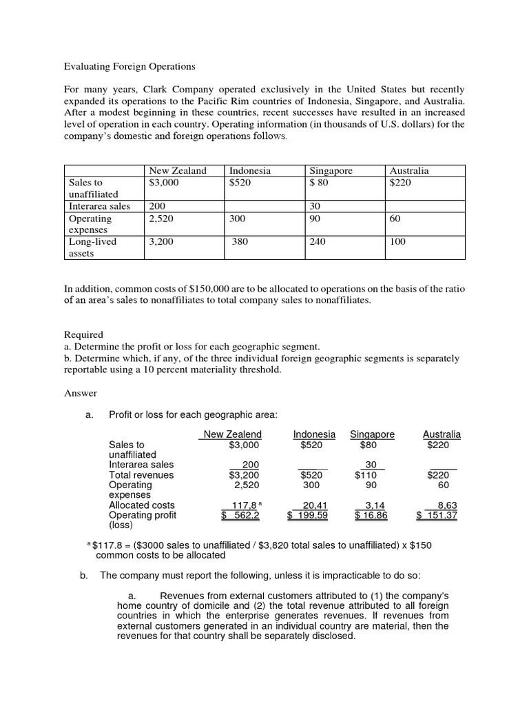 Latihan ASDOS AKL P13-17 Dellya Utami Putri | PDF | Revenue | Business