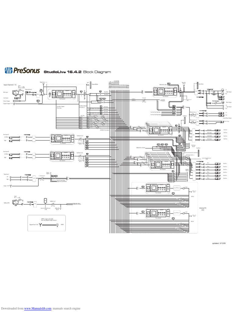 Studiolive 1642 Schema Block Diagram | PDF | Analog To Digital Converter | Sound Technology