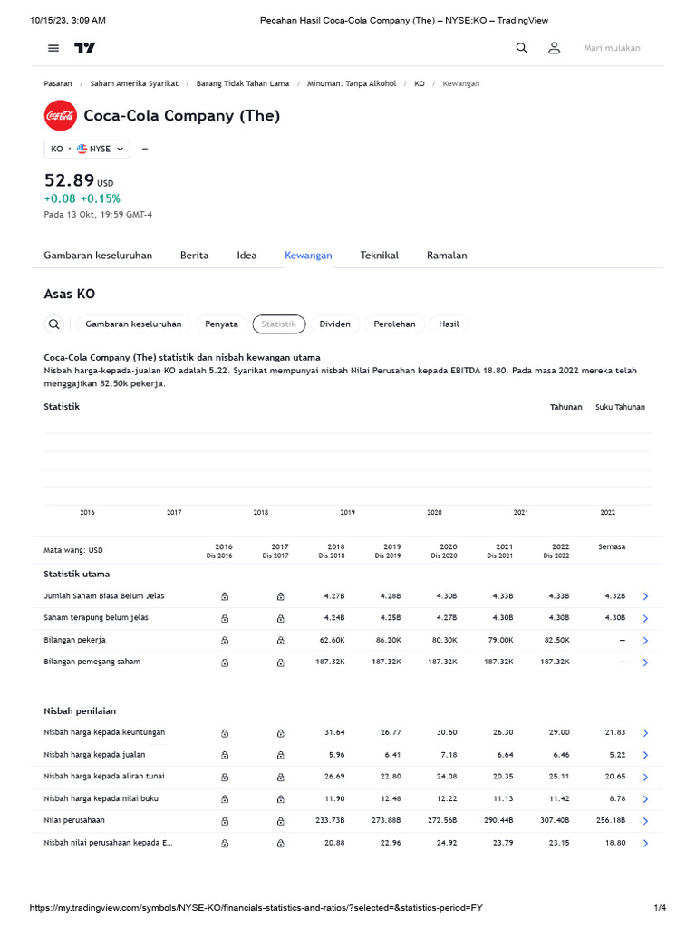 Pecahan Hasil Coca-Cola Company (The) - NYSE - KO - TradingView NEW | PDF