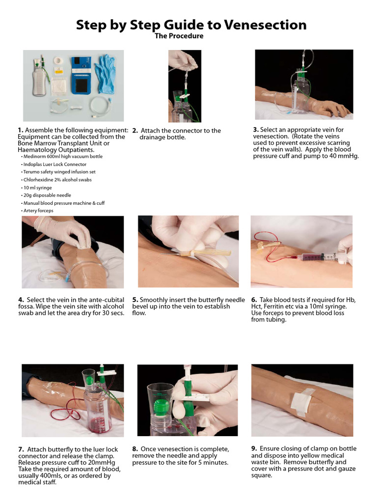 Venesection Procedure: Step-by-Step Guide | PDF | Medicine | Medical ...