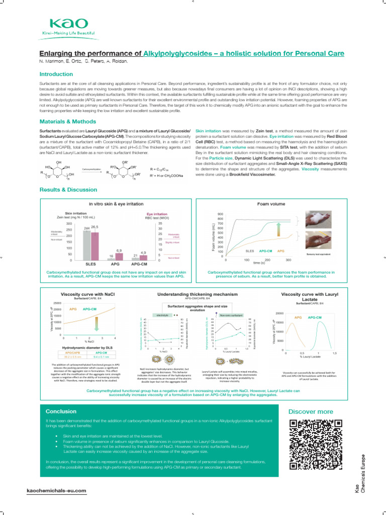 Kao Akypo Sugar LM 41 1685968535 | PDF | Surfactant | Materials