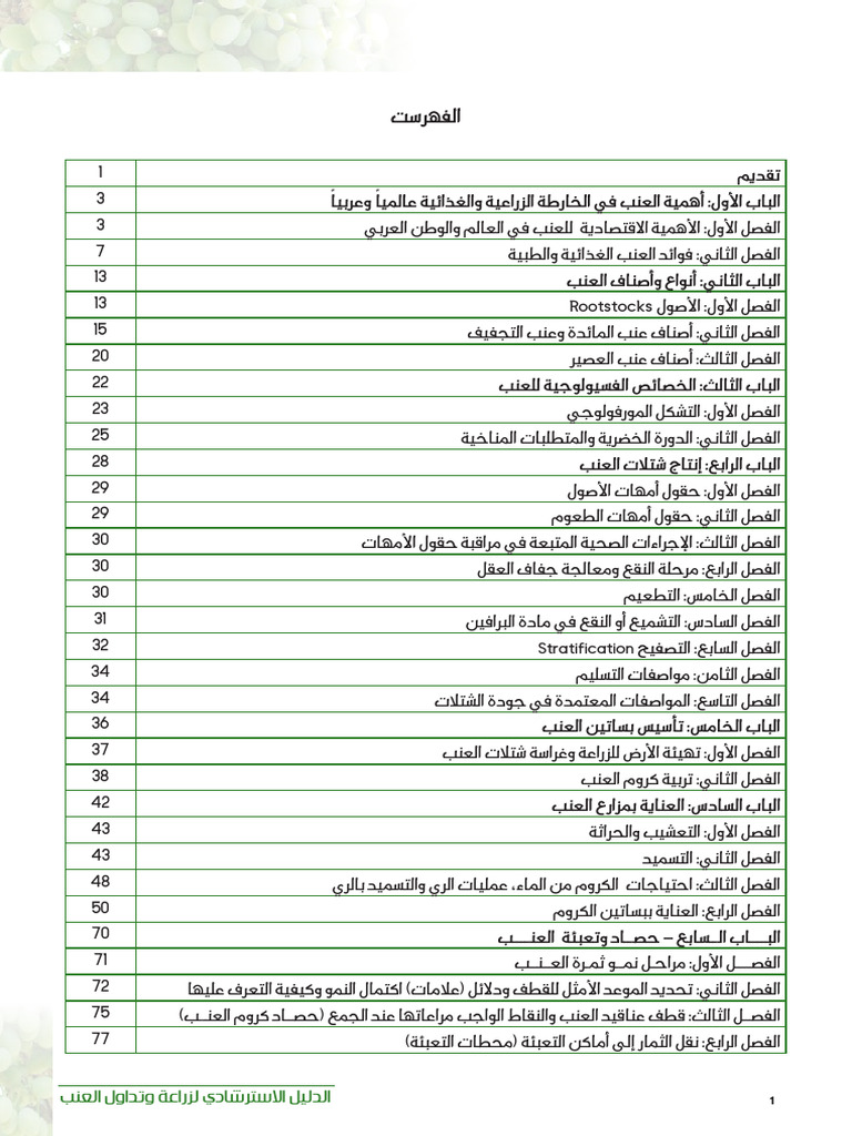 GrapsGuide2021 (002 015) | PDF