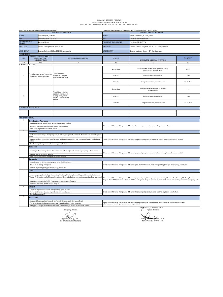 Form SKP 2023 Adi | PDF