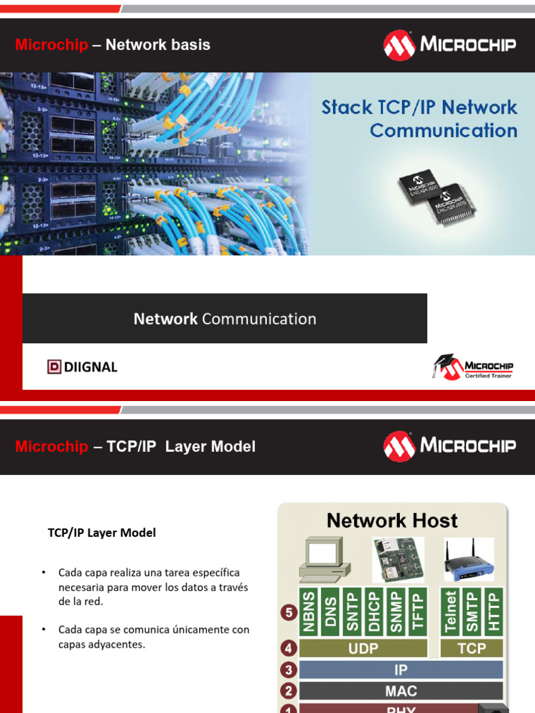 TCP-IP Network communication | PDF | Zócalo de red | Protocolos de internet