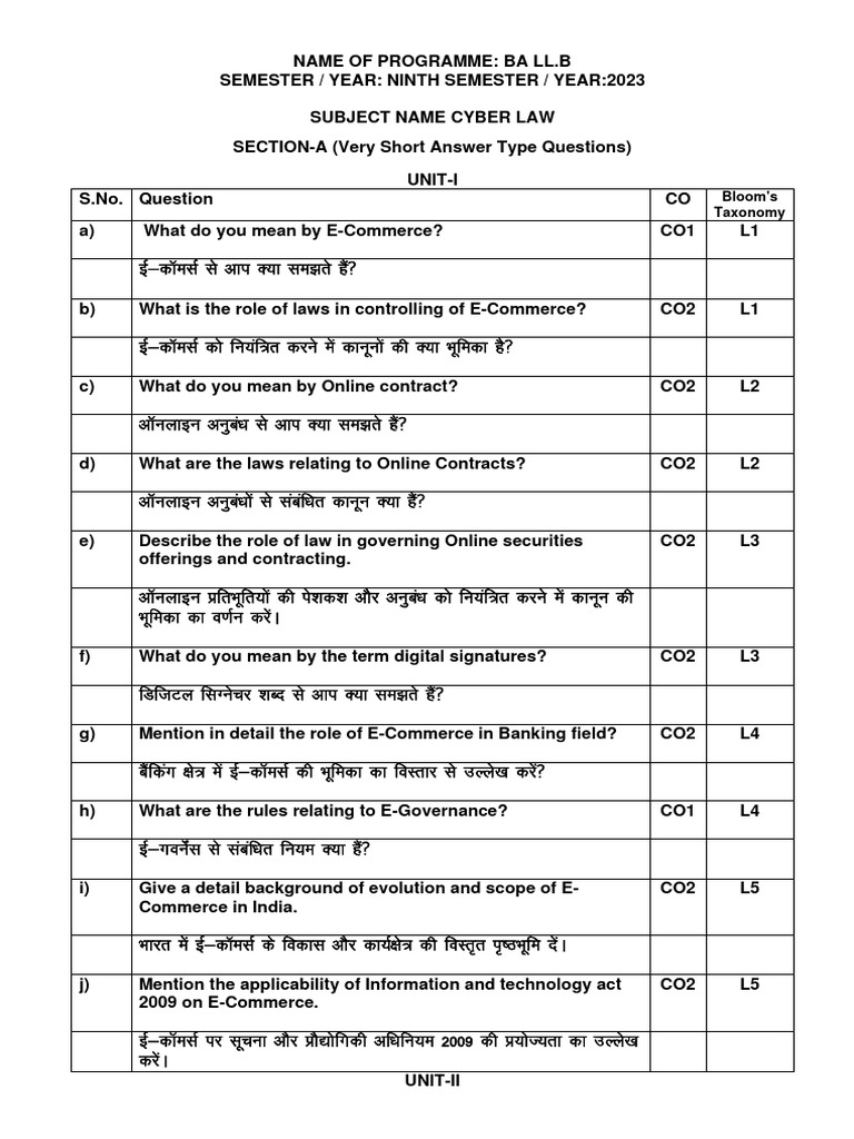 Question Bank Cyber Law Students' | PDF | Intellectual Property Law ...