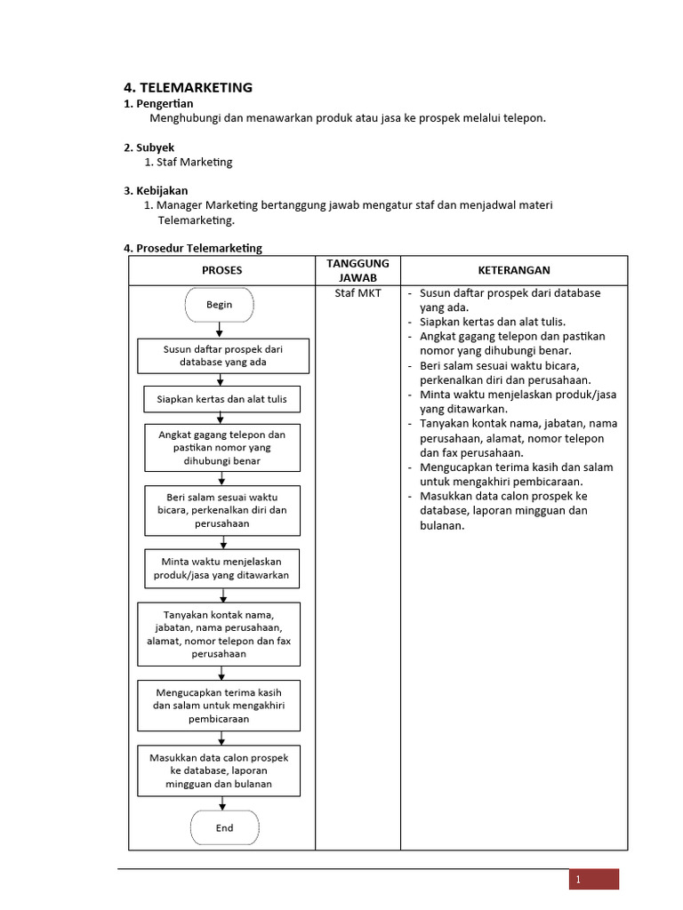 Flow Chart Telemarketing | PDF