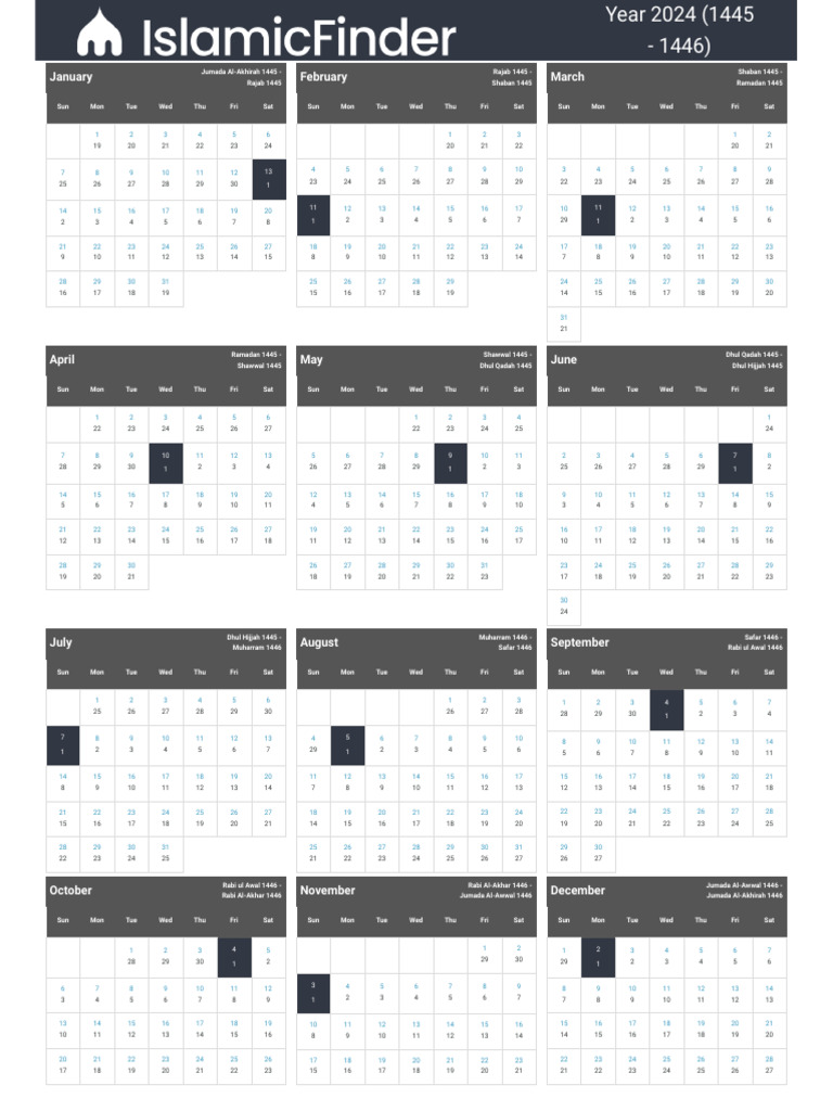 2024 Islamic Calendar Overview | PDF | Semitic Words And Phrases