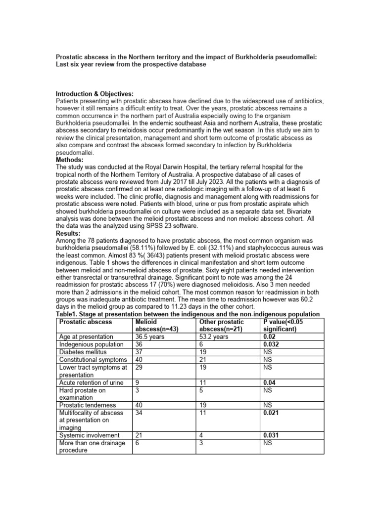 Prostatic Abscesses & Burkholderia in NT | PDF | Epidemiology | Health Care