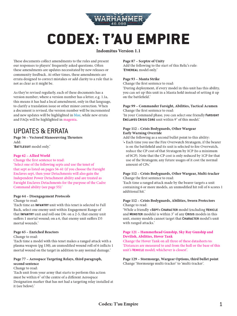 Tau Codex FAQ (Downloaded 04-07-22) | PDF | Military | Warfare