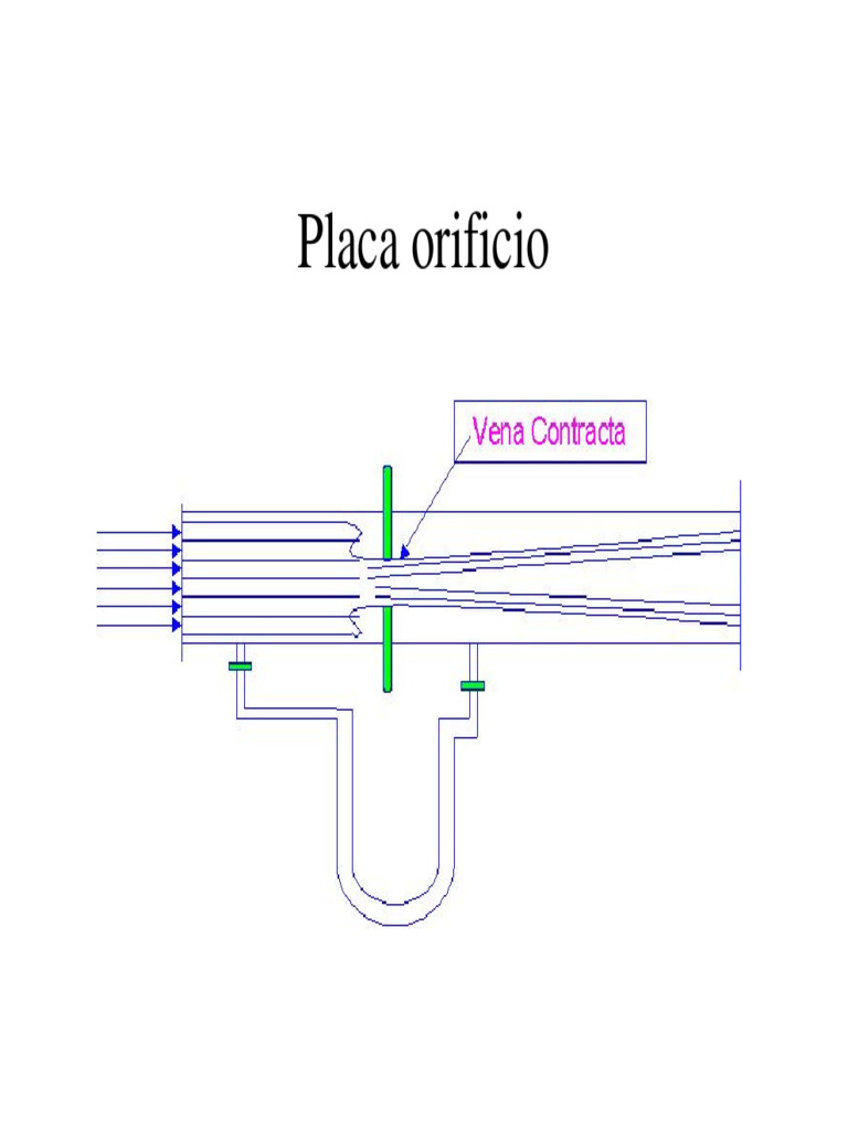 Placa Orificio | PDF