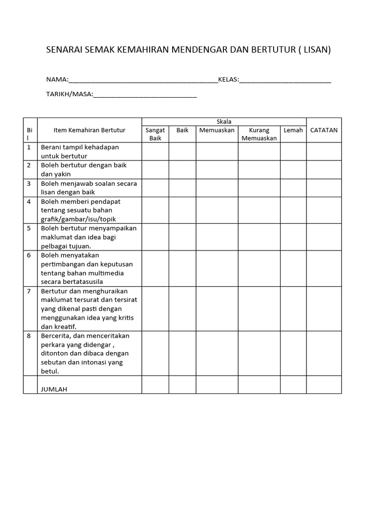 SENARAI SEMAK KEMAHIRAN MENDENGAR DAN BERTUTUR | PDF