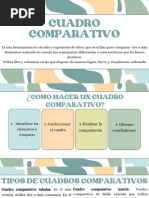 Que Es Un Cuadro Con Columnas | PDF