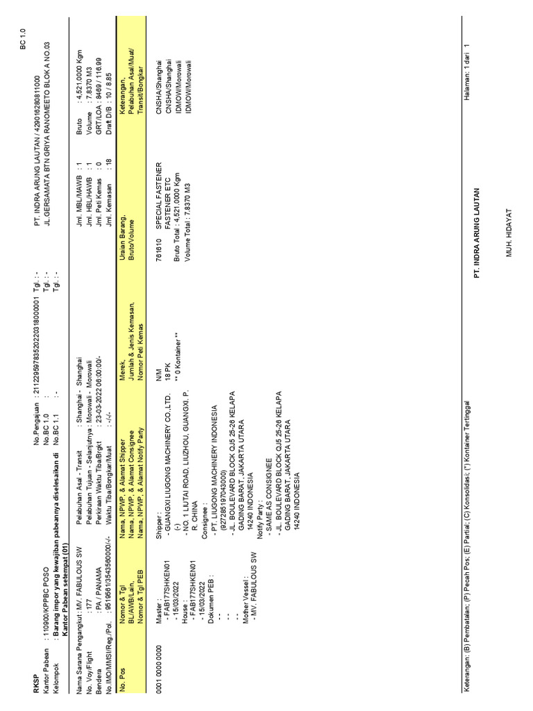 Contoh Inward Manifest Pabean | PDF