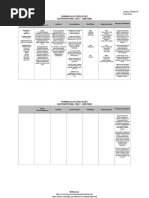Furosemide Med Card Medication Card For Ati and Cpe Testing Practice ...