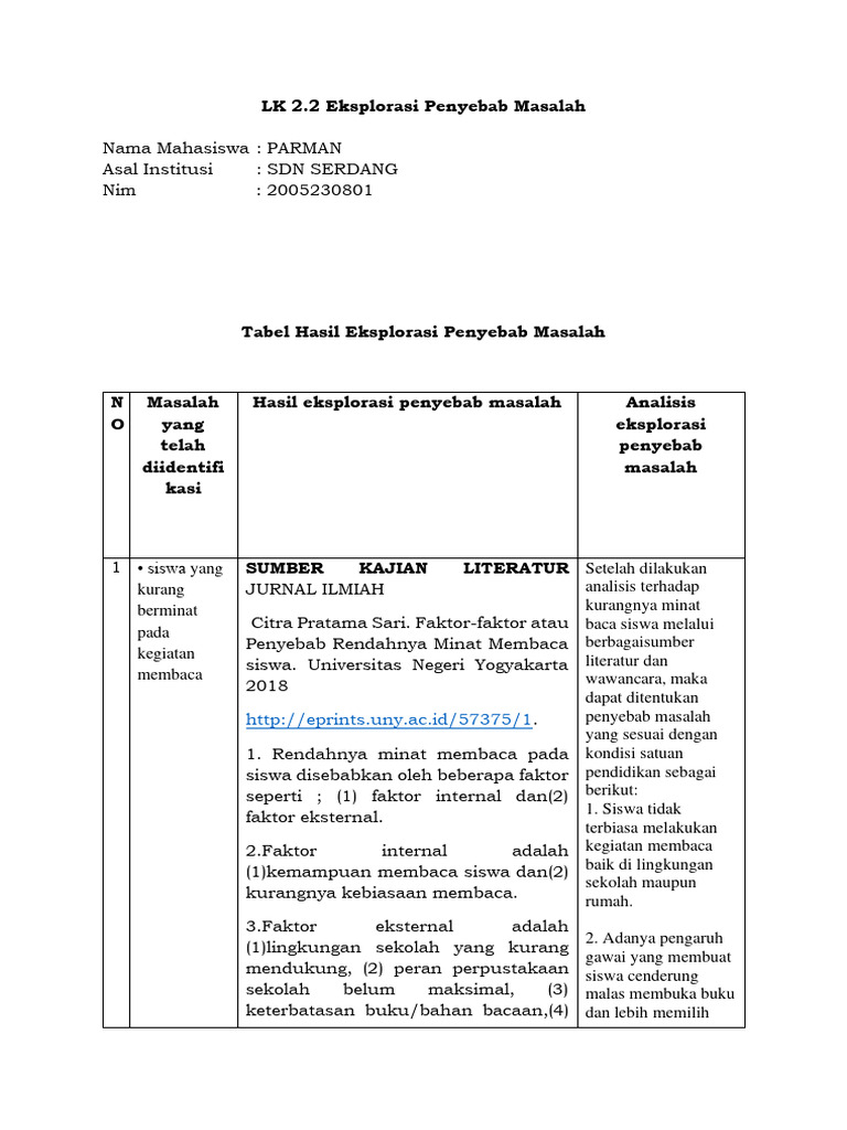 PARMAN L.K 2.2 Eksplorasi Penyebab Masalah | PDF