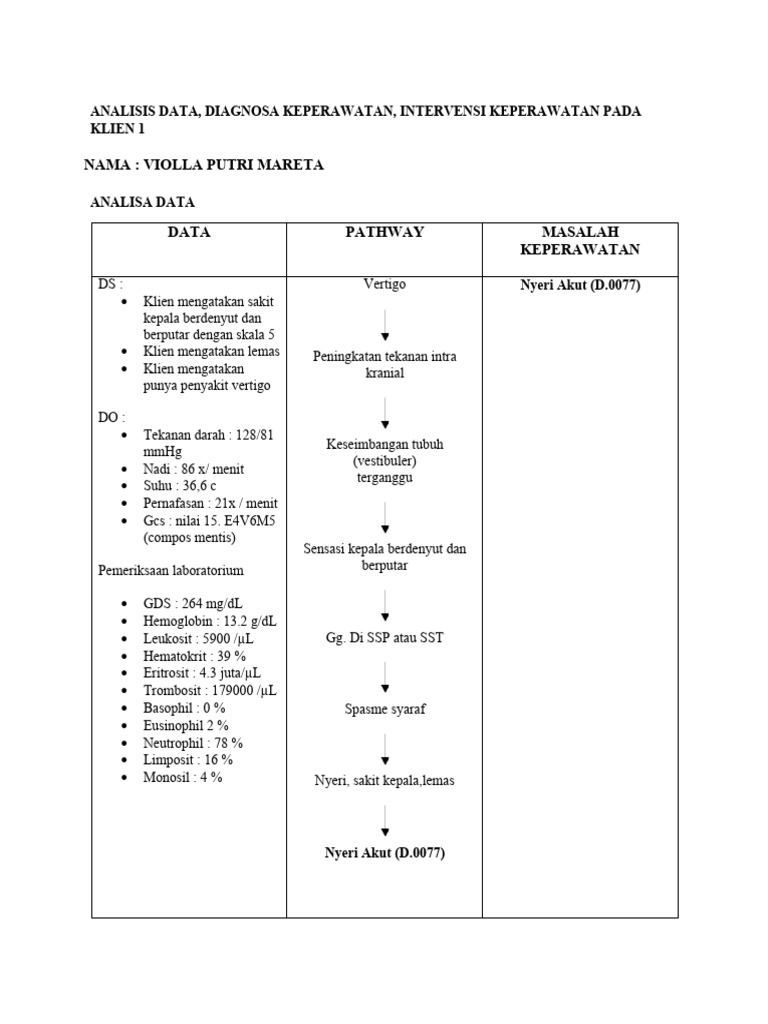 UTS KEP - DEWASA - Violla Putri Mareta | PDF