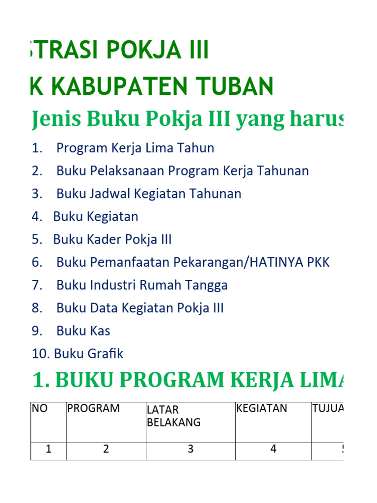 Buku Administrasi Pokja III | PDF | Kajian Bahasa Asing