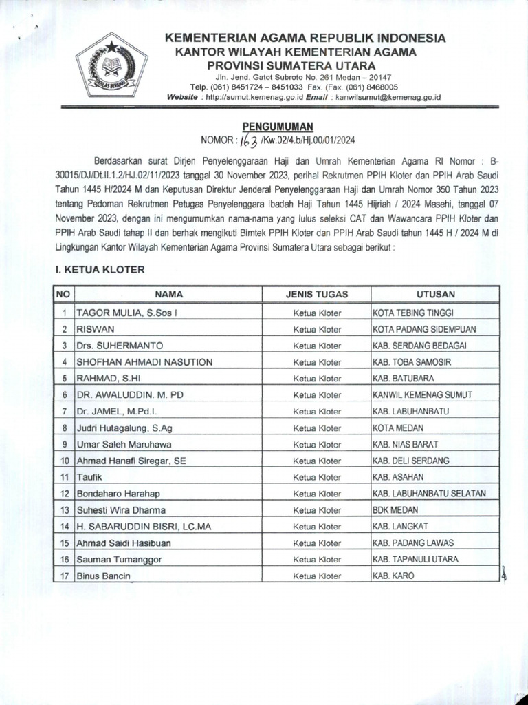 Pengumuman PPIH Arab Saudi & PPIH Kloter Tahun 1444 H - 2024 M | PDF