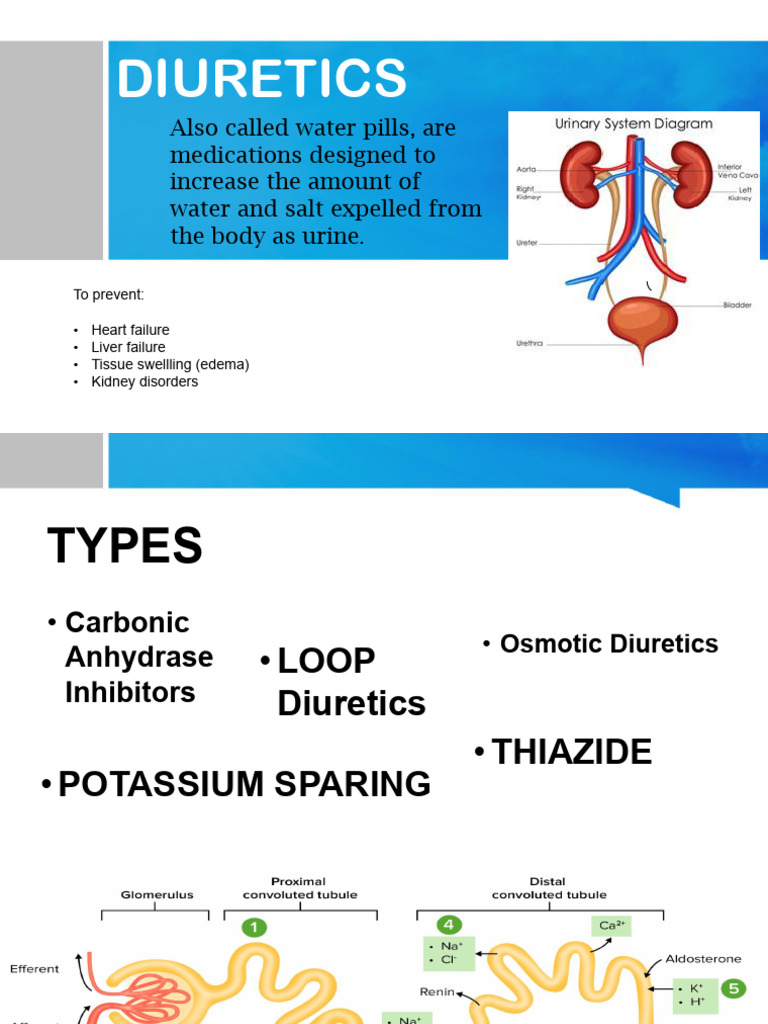 Diuretics | PDF | Clinical Medicine | Medical Specialties