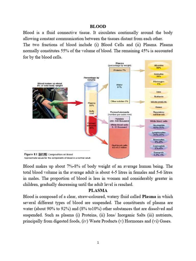 Blood | PDF | Blood Type | Hemoglobin