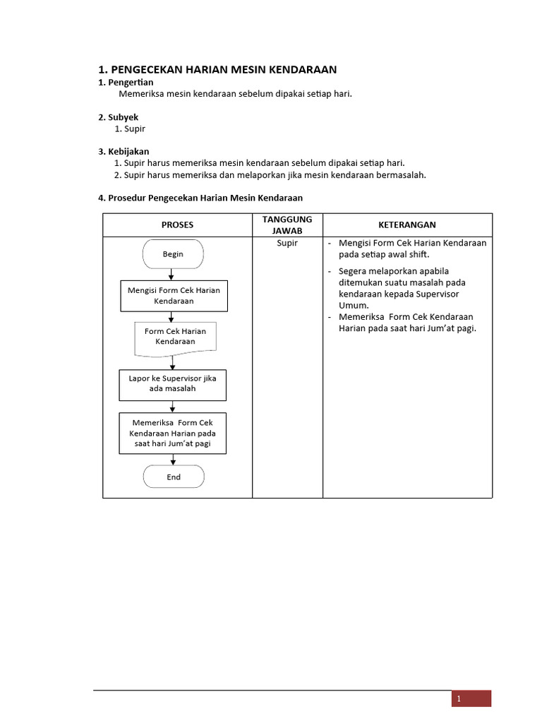 Flow Chart Pengecekan Harian Mesin Kendaraan | PDF