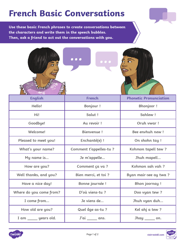 Basic Conversations Tamil | PDF | Self-Improvement