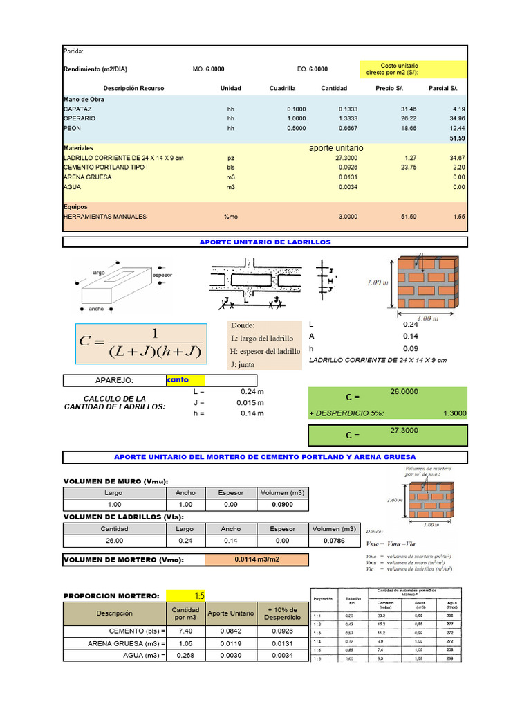 Formato Apu Muros | PDF | Edificio sustentable | Ingeniería estructural