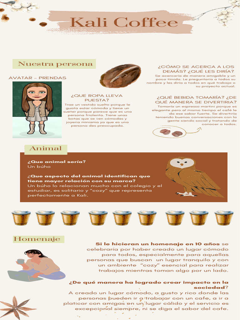 Kali Coffee: Un Refugio "Cozy" y Social | PDF
