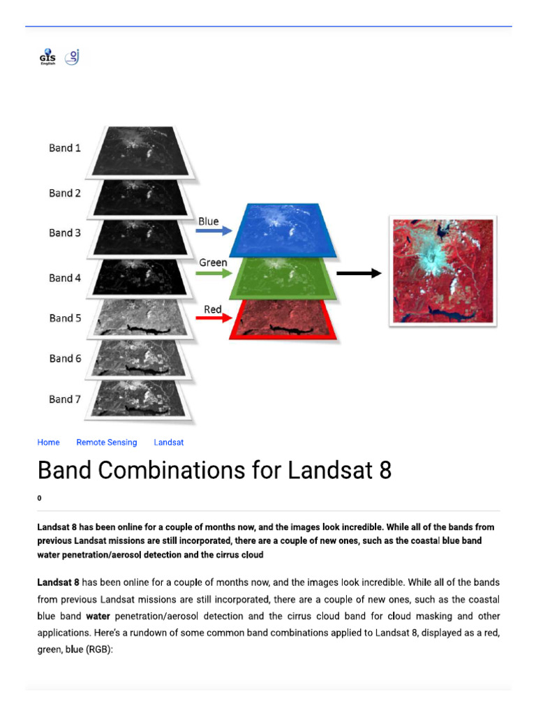 Band Combinations For Lansat-8 | PDF
