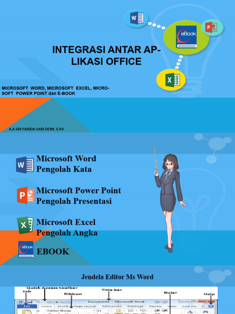 Powerpoint TIK (MAT I&II) | PDF