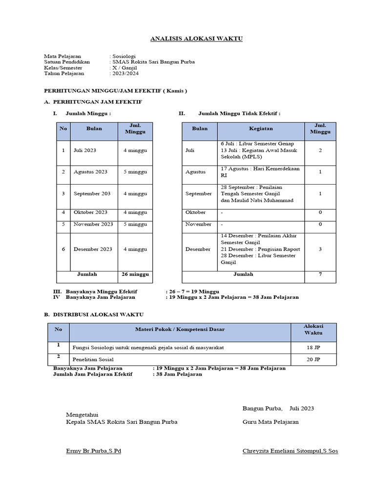 Analisis Alokasi Waktu Modul | PDF