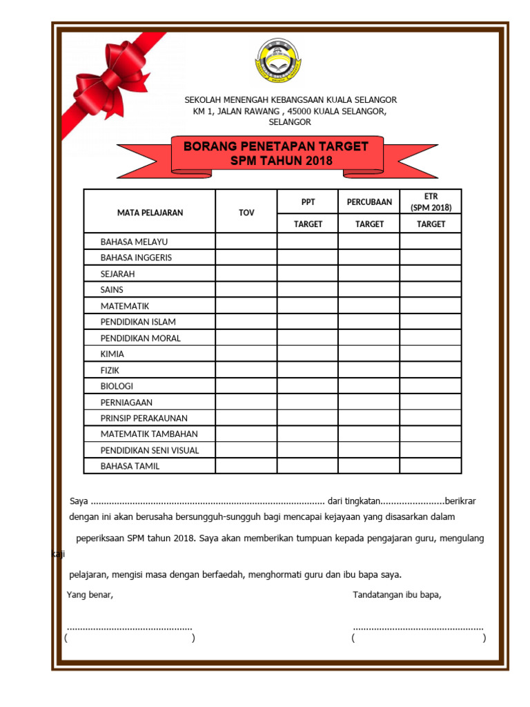 Borang Penetapan Target SPM | PDF