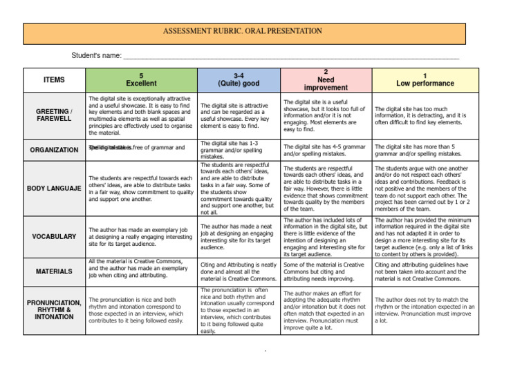 Rubric Oral Presentation | PDF | Communication | Cognition