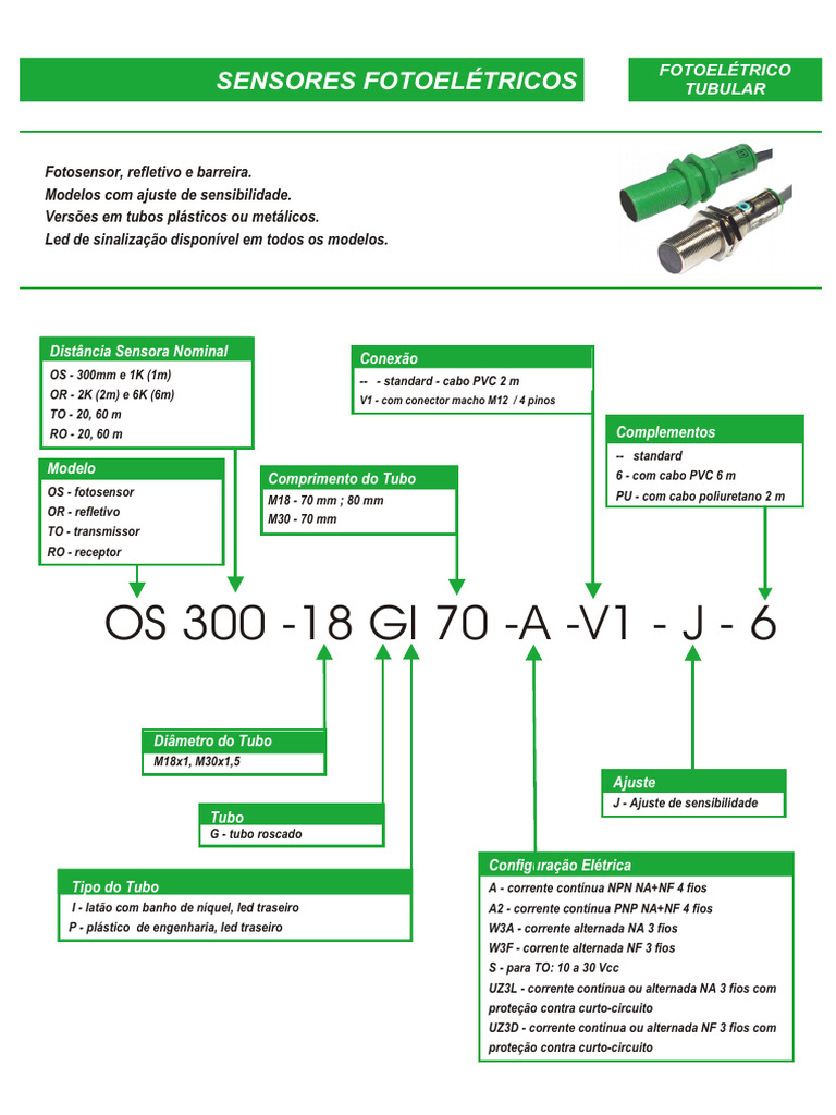 Sensor Fotoelétrico Tubular Folheto Rev A | PDF | Ciências Físicas | Metrologia