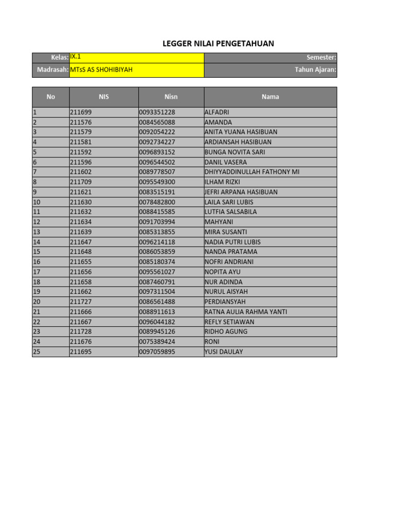 Legger Nilai Kelas Ix.1 Fix | PDF