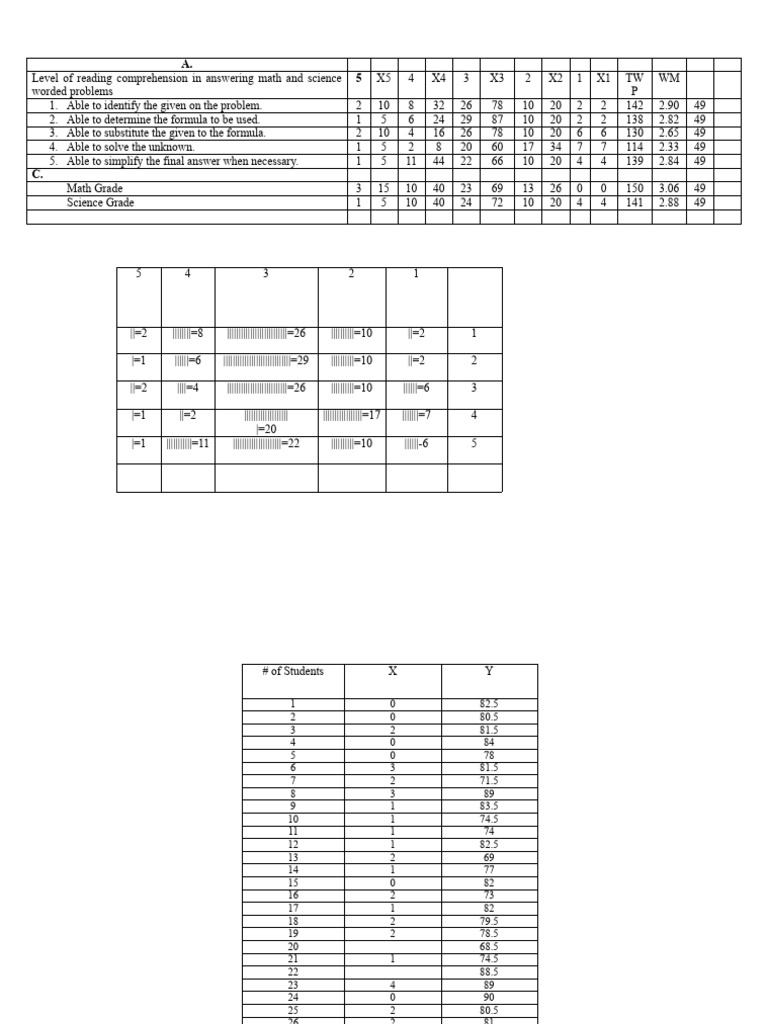 Tally PR | PDF | Mathematics