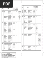 Uso y almacenamiento de LanZ | PDF | Agua
