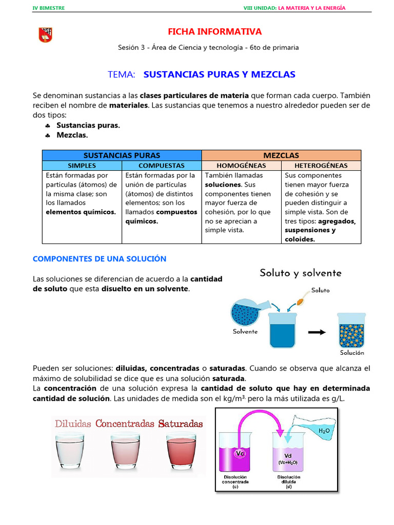 Ficha Informativa Sustancias Puras y Mezclas - Semanan 3 - C y T - 6to | PDF | Mezcla | Importar