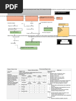 Slki Siki Risiko Pendarahan Diagnosa Intervensi Luaran Risiko ...
