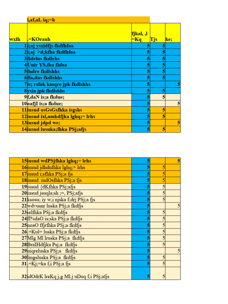 Comprehensive Guide to PSj;afjs | PDF
