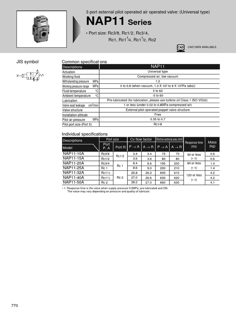 Nap11-25a-1 | PDF | Valve | Gases