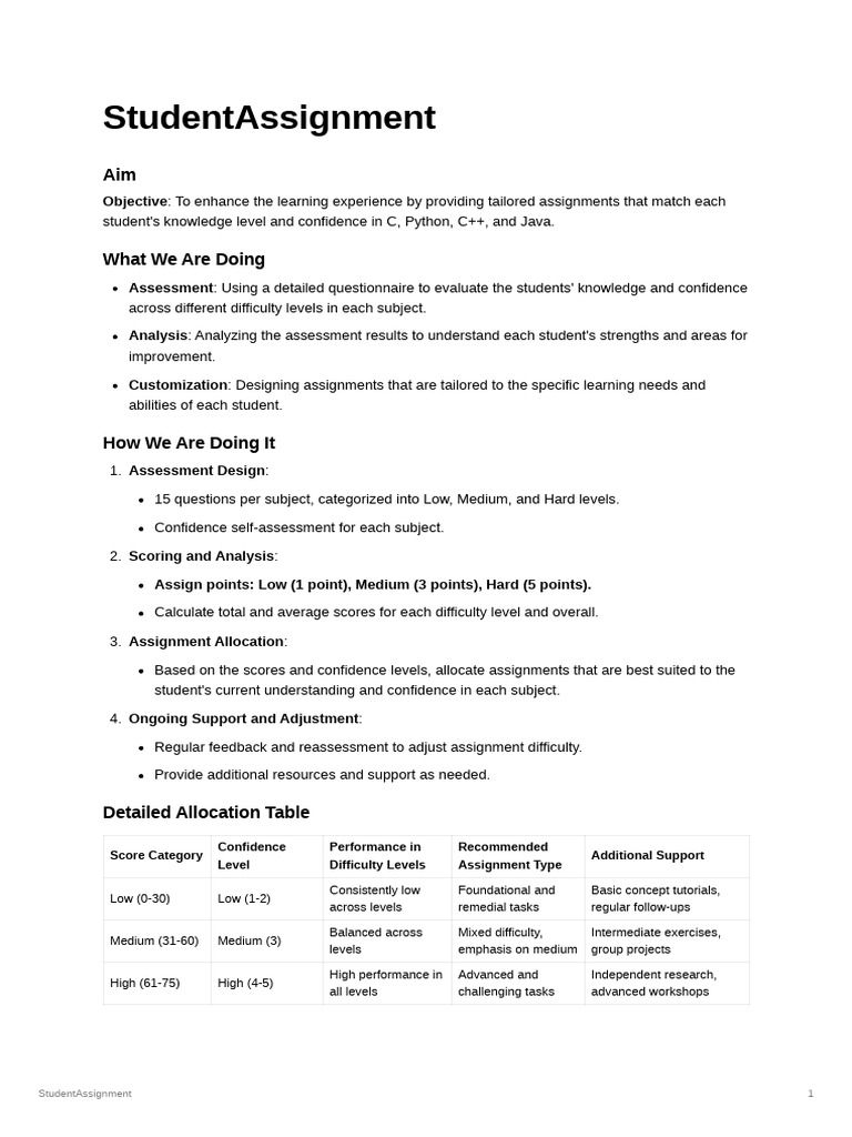 Tailored Student Assignments Guide | PDF | Cognitive Science | Behavior ...